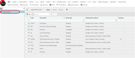 Asset Groups Iplicit