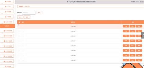 基于springboot vue玩具销售系统设计和实现 源码 lw 部署讲解 csdn博客