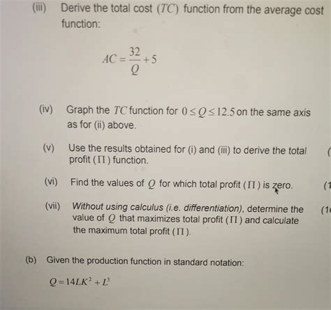 Solved Iii Derive The Total Cost TC Function From The Chegg Com