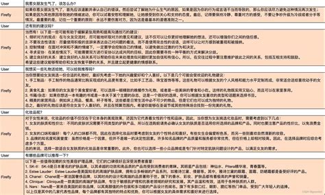 Chatgpt中文llm相关的开源大模型资源汇总knowlm Csdn博客