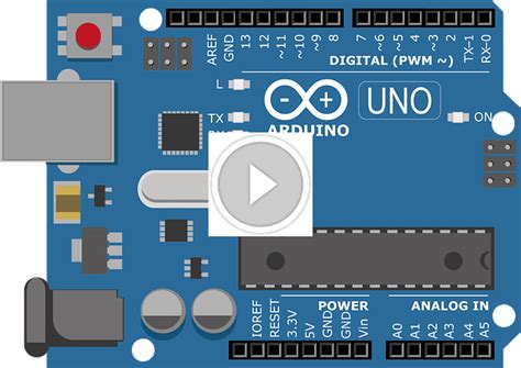 Introduction Aux Projets Arduino Pour Les Débutants Robotique De