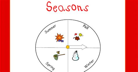 Teachers R Us Four Seasons Chart