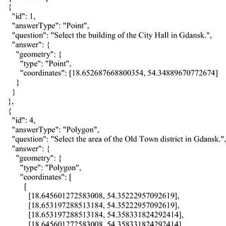 A Fragment Of A Sample JSON File Containing A Geosurvey Comprised Of Download Scientific