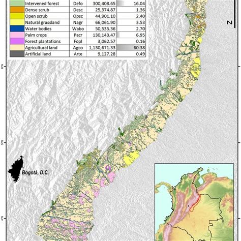 1 Landsat 8 And Sentinel 2 Band Information Download Scientific Diagram