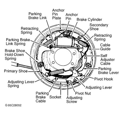 Drum Brake Parts Diagram Ford Explorer Forums