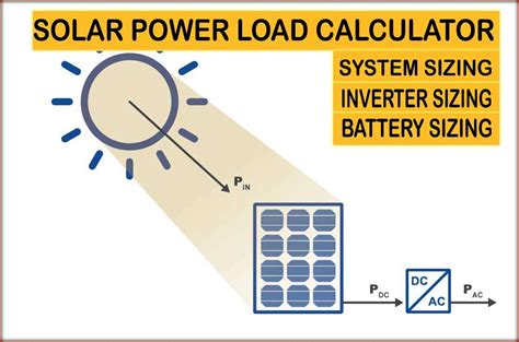 Solar Power Load Calculator Best Guide Electrical Engineering Hub