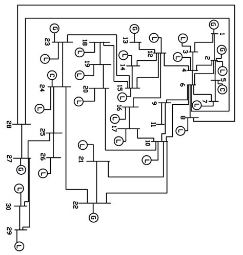 14 Ieee 30 Bus System Download Scientific Diagram
