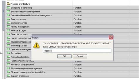 Aris Object Encyclopedia Re Usable Object Library With Thousands Of