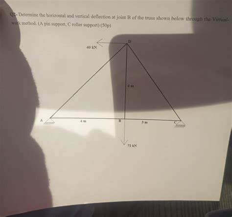[solved] Q2 Determine The Horizontal And Vertical Def