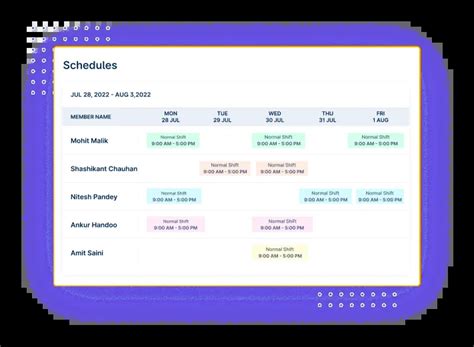 Agile Project Management Manage Sprints Effectively Workstatus