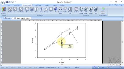 Sigmaplot 11 Vs Sigmaplot 13 Treemasa