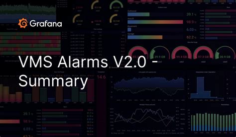VMS Alarms V2 0 Summary Grafana Labs