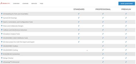 SolidWorks Pricing Explained CAD Software Scan CAD OFF