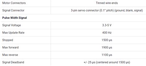 Esc Doesnt Go Full Capacity General Guidance Arduino Forum