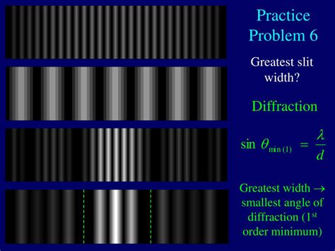 Ppt Diffraction At Multiple Slits And Diffraction Gratings The Role