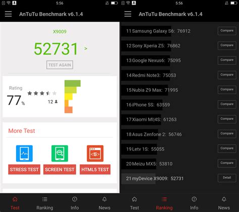 OPPO F1 Plus Selfie Expert Review