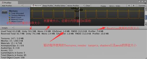 Unity流水账1:优化工具getmonousedsizelong Csdn博客 Unity流水账1:优化工具getmonousedsizelong Csdn博客