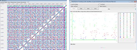 C Plot Of Matrix For Proclus Clustering Method Download Scientific Diagram