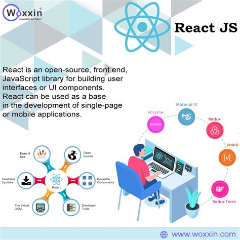 Woxxin Solution Pvt Ltd On Linkedin Reactjs Software Development Android Ios Website