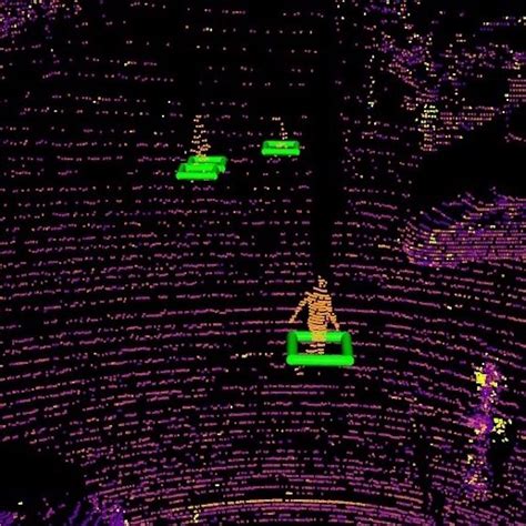 Top Left Reconstructed Scene Top Right Simulated Lidar And Download Scientific Diagram