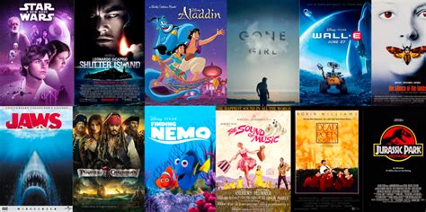 The 10 Best Animated Movies Of Alltime According To Imdb The Greatest