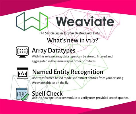 Saurabh Rai On Linkedin Machinelearning Opensource Ai Cloud Python Github Deeplearning