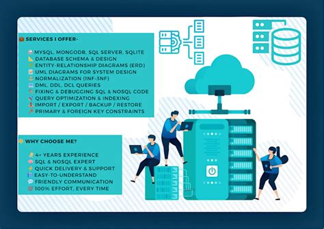 Design Sql Database Projects Erd Diagrams And Solve Complex Queries By