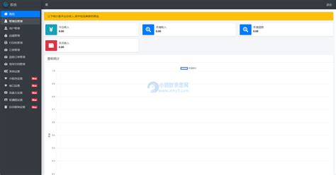 2023全新UI最新自助打印系统 云打印小程序源码 PHP后端 附教程 小蚂蚁资源网