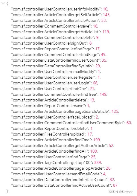 Springboot使用aop完成对全局接口访问次数的统计aop统计接口调用次数 Csdn博客