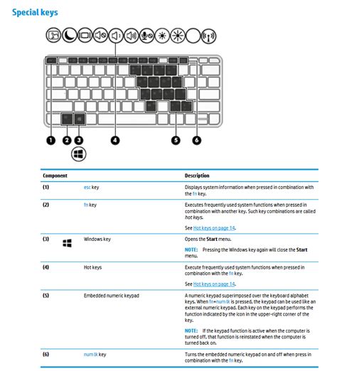 Keyboard Backlight Hp Support Community 9080855