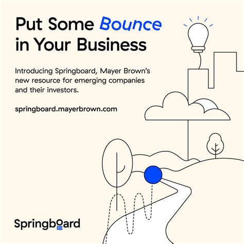 Ryan Cornellier On Linkedin Startup