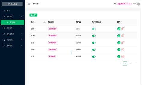 React项目总结：上一步的终点，下一步的起点 前端老兵 博客园