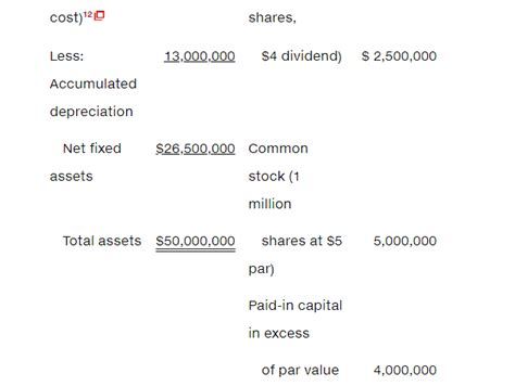 Common Size Statement Analysis A Common Size Income