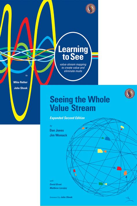 Learning To See Seeing The Whole Value Stream Set Lean Enterprise