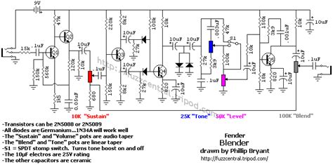Fuzz Central Schematics And Pcbs