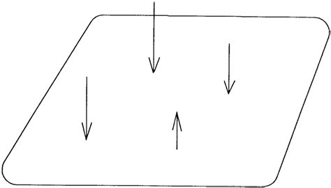 Imaginary Thin Plate For Two Dimensional Interpolation Download Scientific Diagram