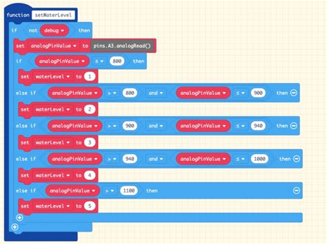 adafruit learning system
