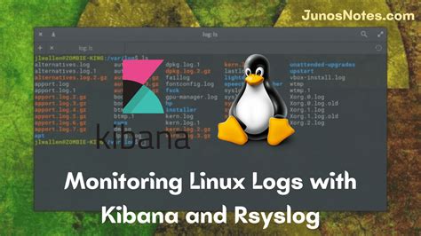 Monitoring Linux Logs With Kibana And Rsyslog Using Kibana And