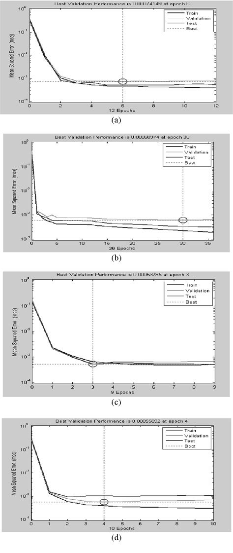 Figure 1 From Non Destructive Watermelon Ripeness Determination Using Image Processing And
