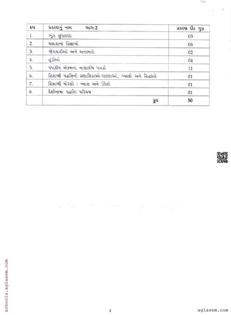 Gseb 11th Account Model Paper 2025 Pdf Download Here