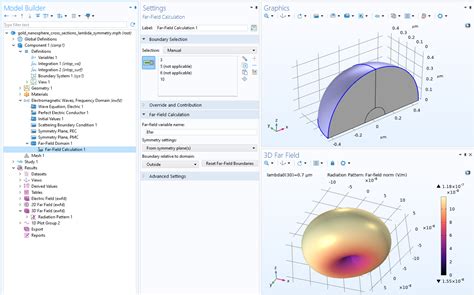Using Symmetry To Improve Simulation Time