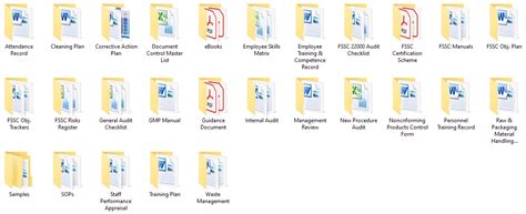 Implementing ISO Management Systems Requirements