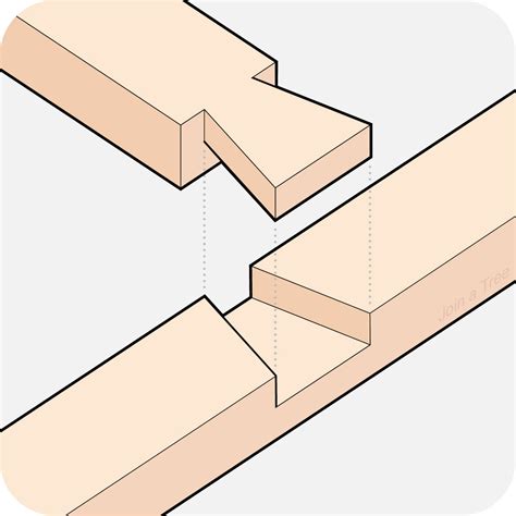 Dovetail Half Lap Joint — Join A Tree