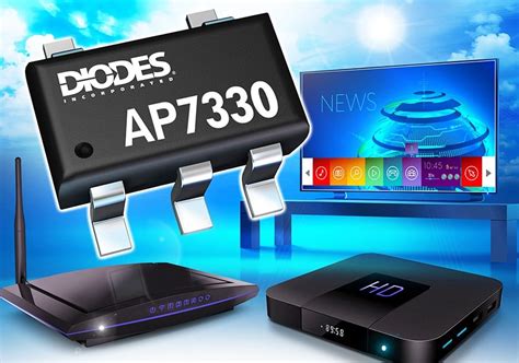 High Psrr Low Noise Ldo With Enable Function New Products