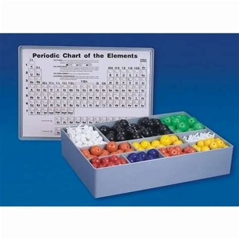 Plastic Atomic Model Set At ₹ 3200 Piece In Ambala Id 2856292043588