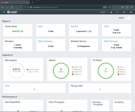 bare metal kubernetes part vi persistent storage with rook ceph