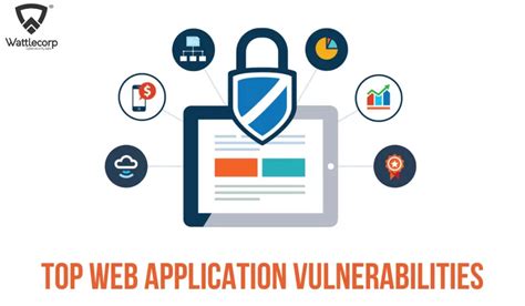 Top Web Application Vulnerabilities 2025 Wattlecorp Cybersecurity Labs