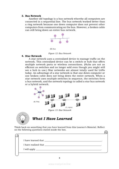 Tle Ict Css Quarter 4 Module 1 8 Install Network Cables Grade