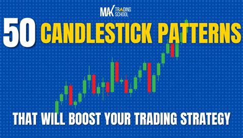 Download Candlestick Chart Patterns Pdf Trade Like A Pro
