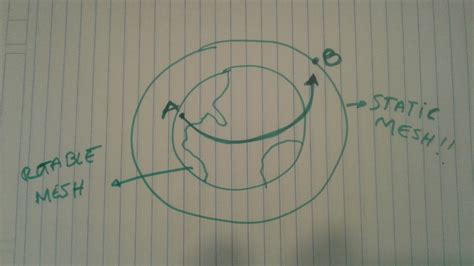 Solved Using Quaternions Approach To Rotate Sphere From Clicked Point